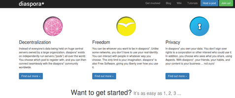 Top 17 diaspora social network in 2022 - EU-Vietnam Business Network (EVBN)