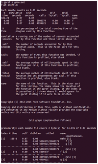 Core Technology » Linux Magazine