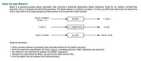 Meticulous Transformer » Linux Magazine