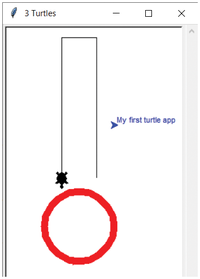 Turtles Linux Magazine