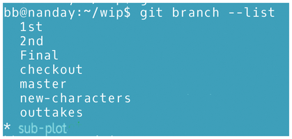 Command Line Git Branches Linux Magazine