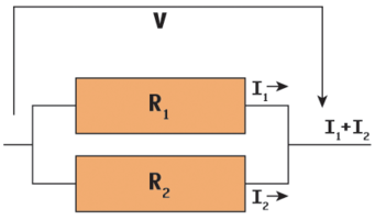 Programming Snapshot SymPy Linux Magazine