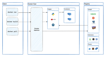 Total Package » Linux Magazine