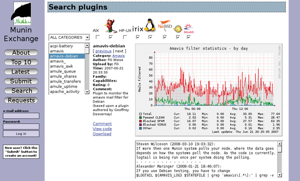 Blog Posts - accusebargains