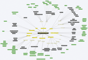 Mindful Mapper » Linux Magazine