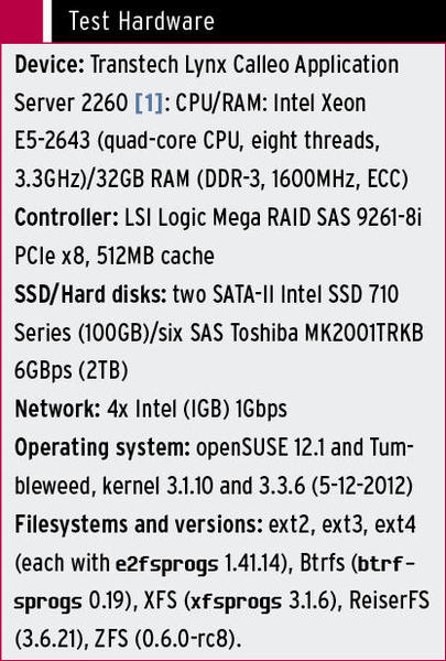 Filesystems Benchmarked Linux Magazine