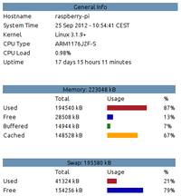 View Your Raspberry Pi S Stats With The Raspber Linux Magazine