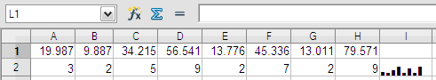 In-cell Charting in Calc » Linux Magazine