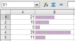 In-cell Charting in Calc » Linux Magazine