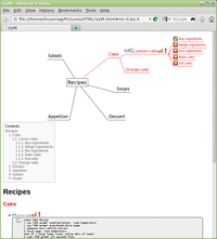Branched Ideas » Linux Magazine