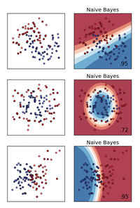 Good vs. Bad » Linux Magazine