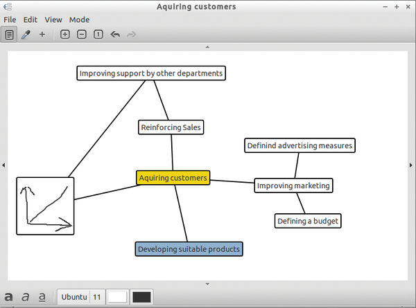 Networking Thoughts » Linux Magazine