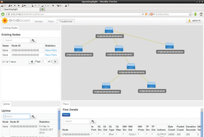 Bright Future » Linux Magazine