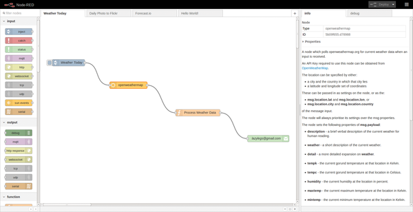Go with the Flow » Linux Magazine
