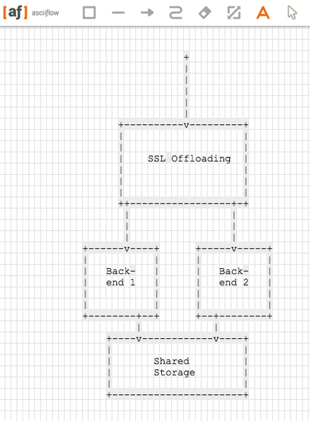 Block Heroes » Linux Magazine