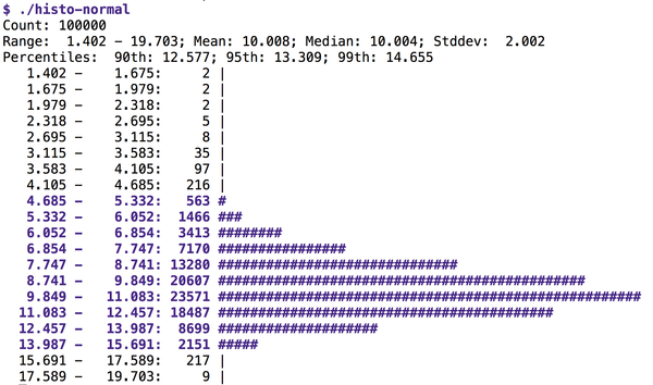 Enough Is Enough » Linux Magazine