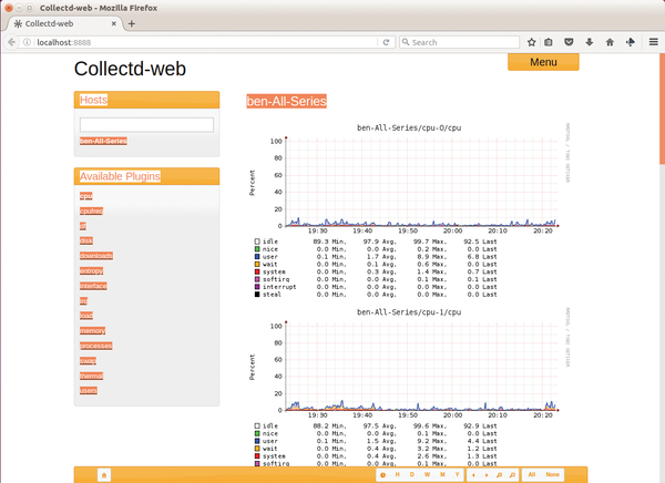 Tutorials – Collectd » Linux Magazine
