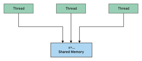 Horse Power » Linux Magazine