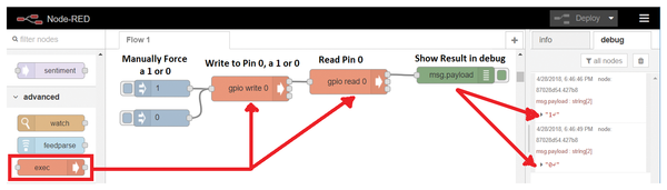 ODROID-C2 » Linux Magazine