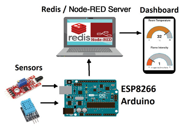 Recollection » Linux Magazine
