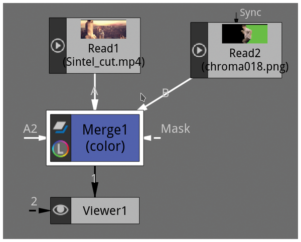 Tutorials – Natron » Linux Magazine
