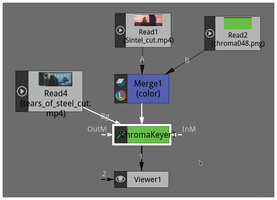 Tutorials – Natron » Linux Magazine