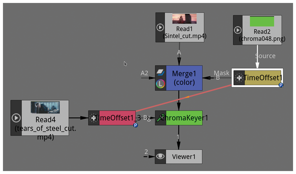 Tutorials – Natron » Linux Magazine