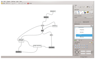 The Writer's Toolbox » Linux Magazine