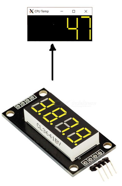 Soft Pi » Linux Magazine