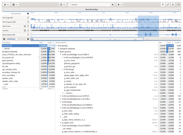 The Right Stuff » Linux Magazine