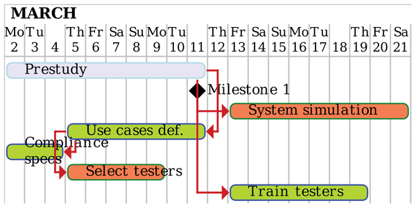 Picture This » Linux Magazine