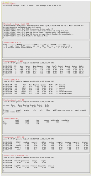 Programming Snapshot – Performance Analysis » Linux Magazine