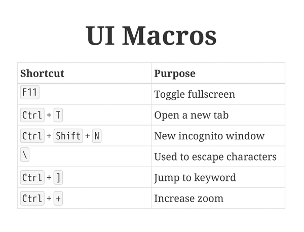 Asciidoctor: AsciiDoc with new functions Perfor... » Linux Magazine