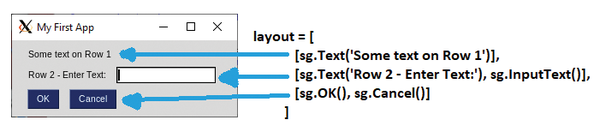 Simple Is Good » Linux Magazine