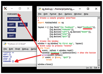 Simple Is Good » Linux Magazine