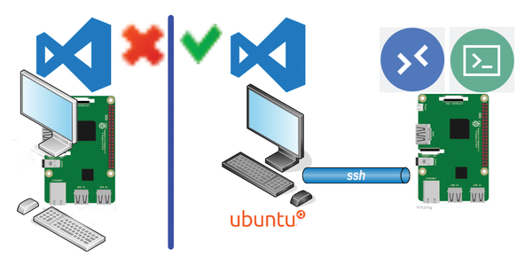 Visual Cues » Linux Magazine