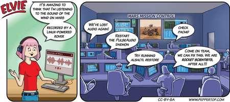 Linux Voice Introduction » Linux Magazine