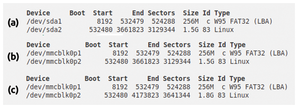 Tailor Made » Linux Magazine