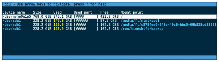 Disk Usage » Linux Magazine