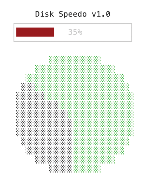 Programming Snapshot – Disk Speedo » Linux Magazine