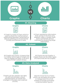 Plotting and Data Visualization » Linux Magazine