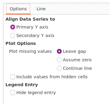 Plotting and Data Visualization » Linux Magazine