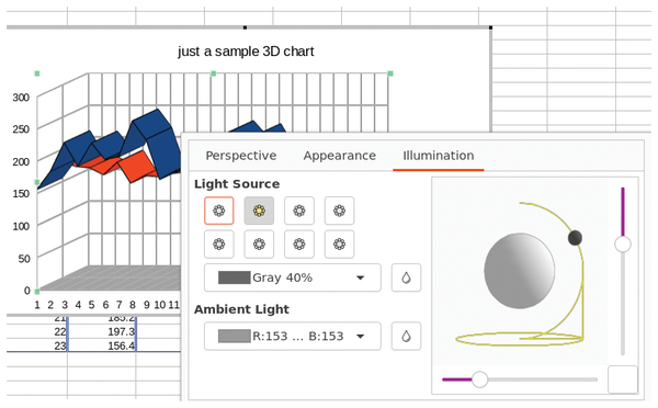 Plotting and Data Visualization » Linux Magazine