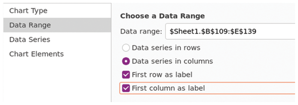 Plotting and Data Visualization » Linux Magazine