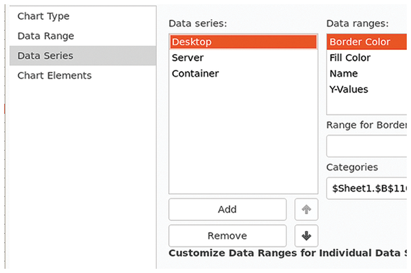 Plotting and Data Visualization » Linux Magazine