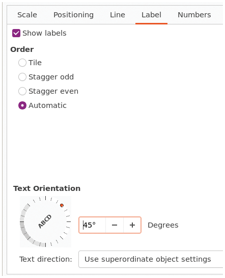Plotting and Data Visualization » Linux Magazine