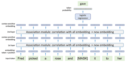 We Need to Talk » Linux Magazine
