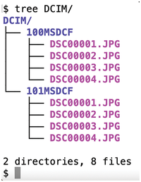 Keeping Things Tidy » Linux Magazine