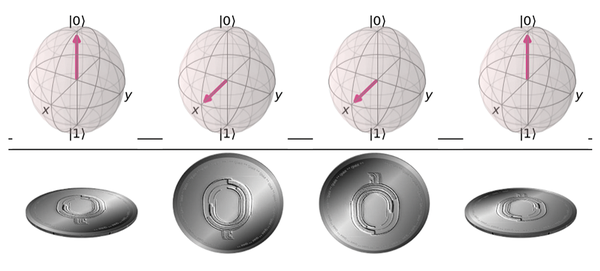 Smart Toolbox » Linux Magazine