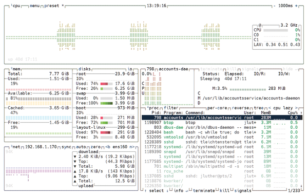 System Under Control Linux Magazine